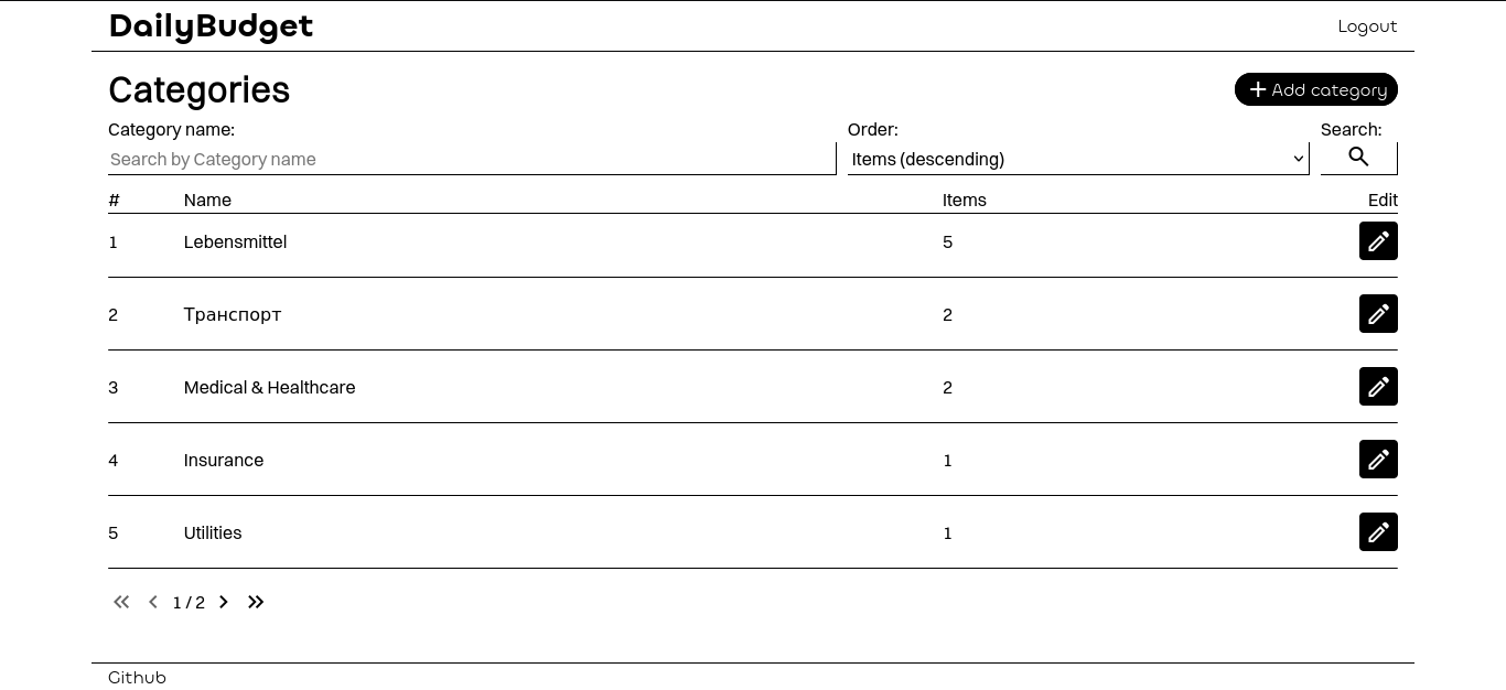 GitHub - iteamurr/daily-budget: 🤑💰 Keep track of your daily budget ...