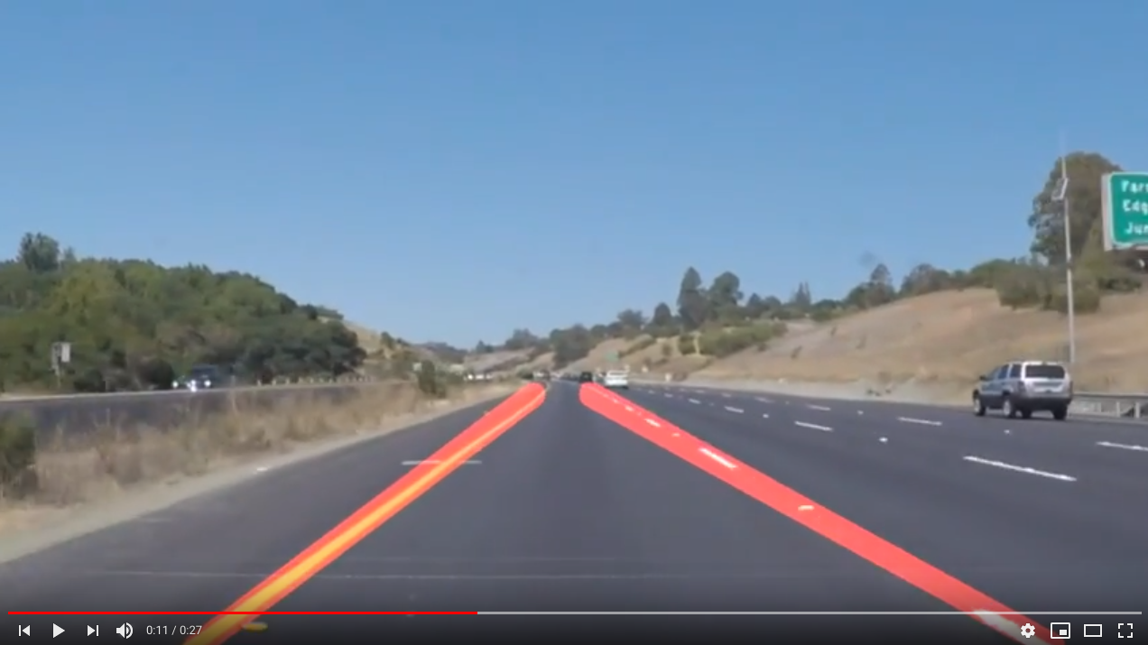 GitHub - nedimm/Finding-Lane-Lines-on-the-Road: Finding Lane Lines in a video stream using ...