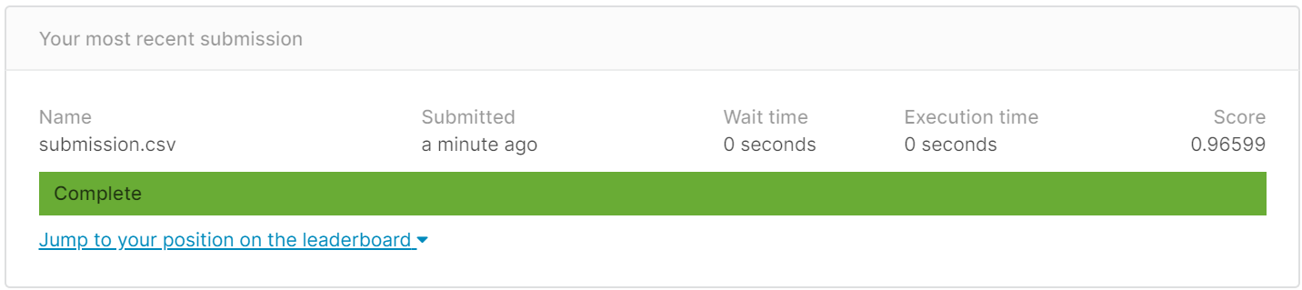 GitHub - eritup45/Kaggle-Plant-Seedlings-Classification: Plant classification using pytorch