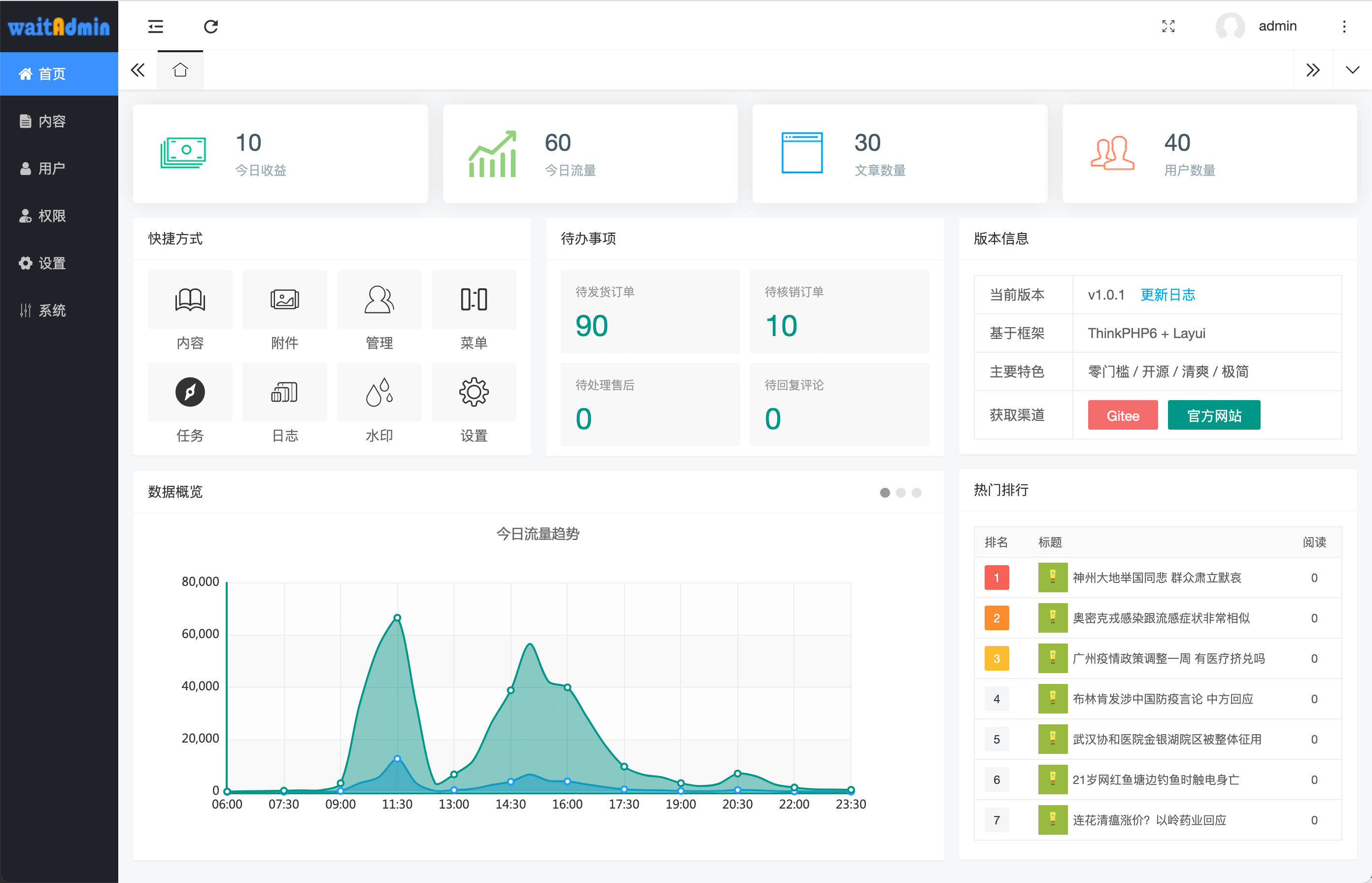 GitHub - topwait/waitadmin-php