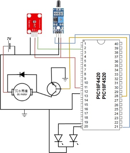 GitHub - Danielaaaaa0w0/MP_final_project: 大三上微算機期末專題 主題：藍芽遙控消防車