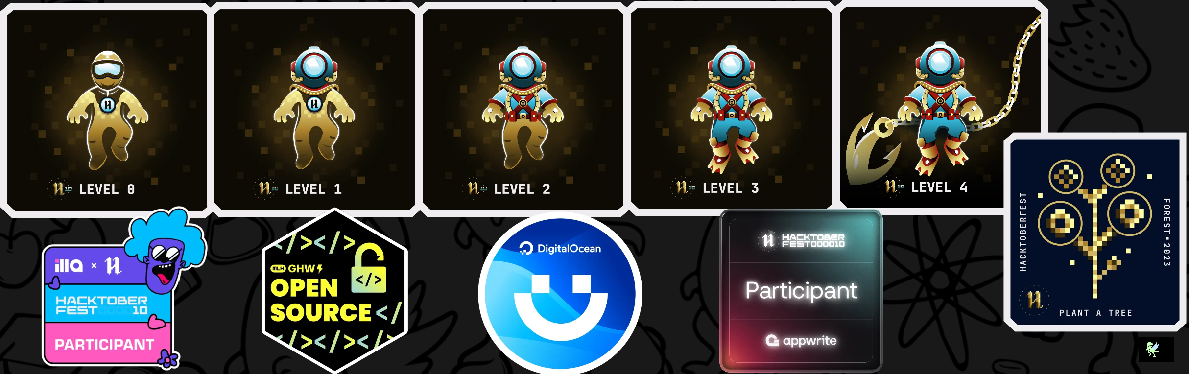 SudoSu-bham (Shubham) · GitHub