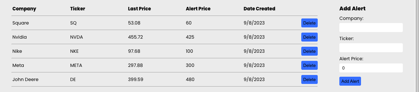 GitHub - dante-lafranchi/Stock-Tracker