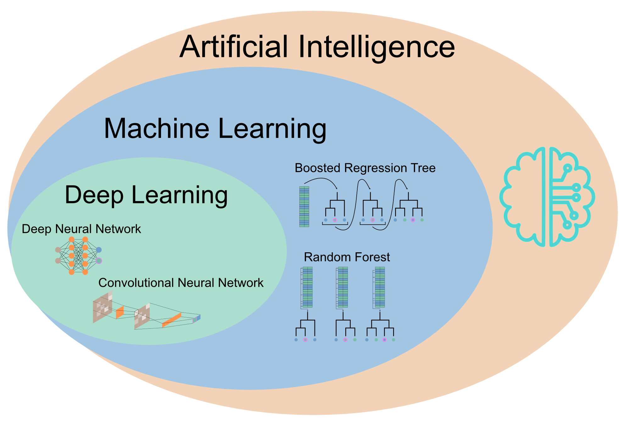 GitHub - huseyincenik/deep_learning: Deep Learning #deeplearning GitHub - huseyincenik/deep_learning: Deep Learning #deeplearning