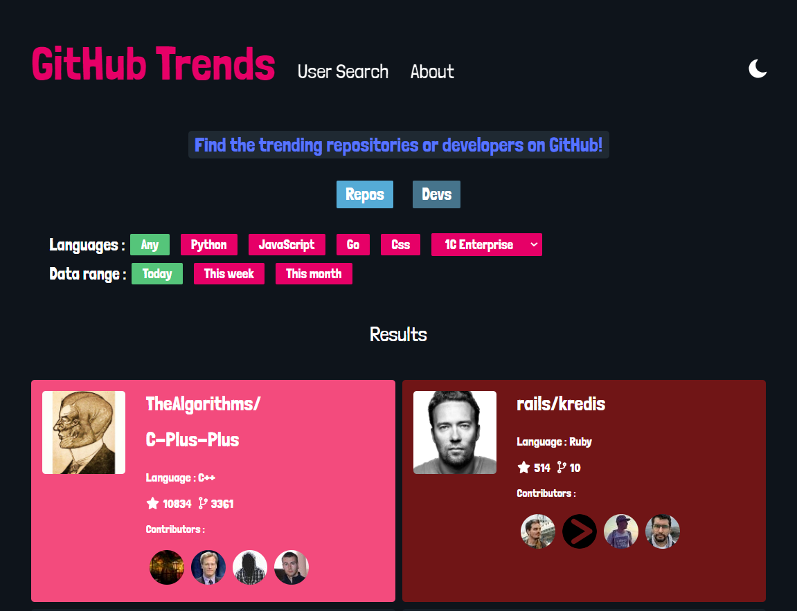 GitHub - SrikarKSV/github-trends: Find all the trending repositories and developers on GitHub of ...
