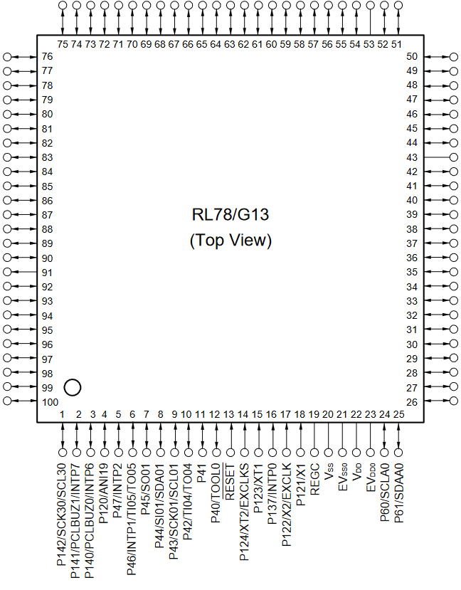 GitHub - xXxTheDarkprogramerxXx/syscon-guide: Guide to dumping the PS4 Syscon and flashing it ...