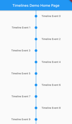 timelines/example/EXAMPLE.md at main · chulwoo-park/timelines · GitHub