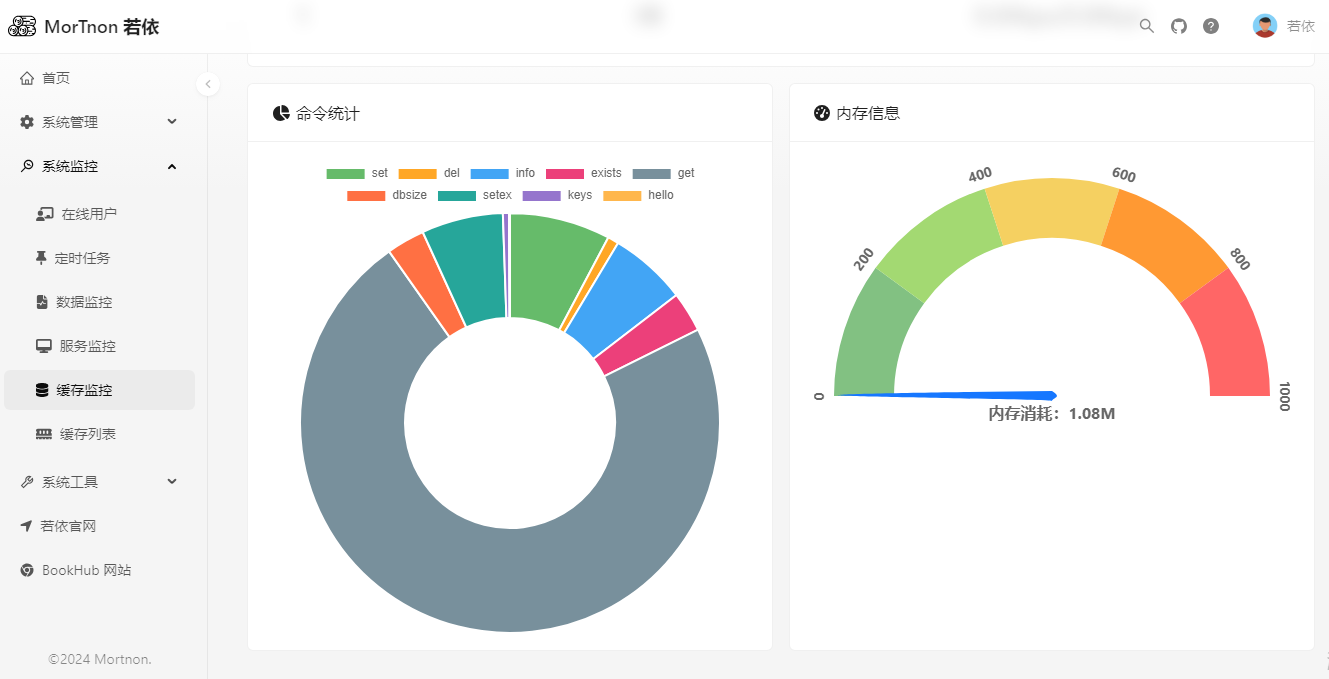 GitHub - mortise-and-tenon/RuoYi-React-Pro: 若依的React前端实现