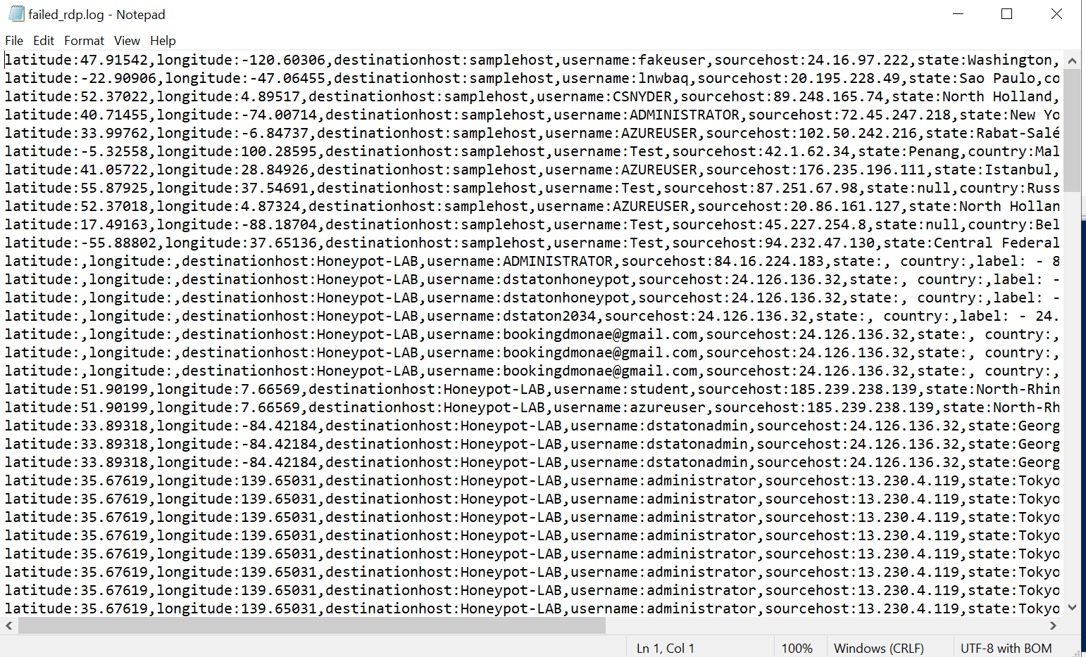 GitHub - angeloanderson/Microsoft-Azure-SIEM-Map-Homelab GitHub - angeloanderson/Microsoft-Azure-SIEM-Map-Homelab