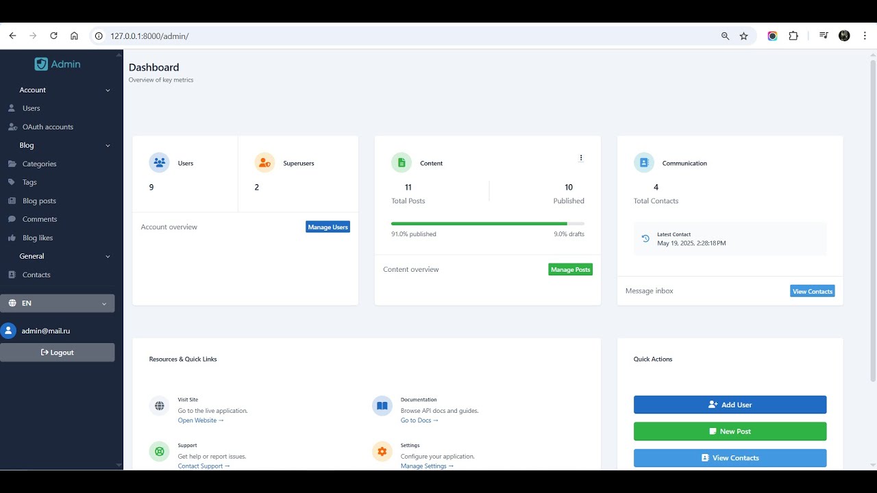 GitHub - Jeihunn/fastapi-blog-best-practices: A production-ready FastAPI starter kit designed to ...