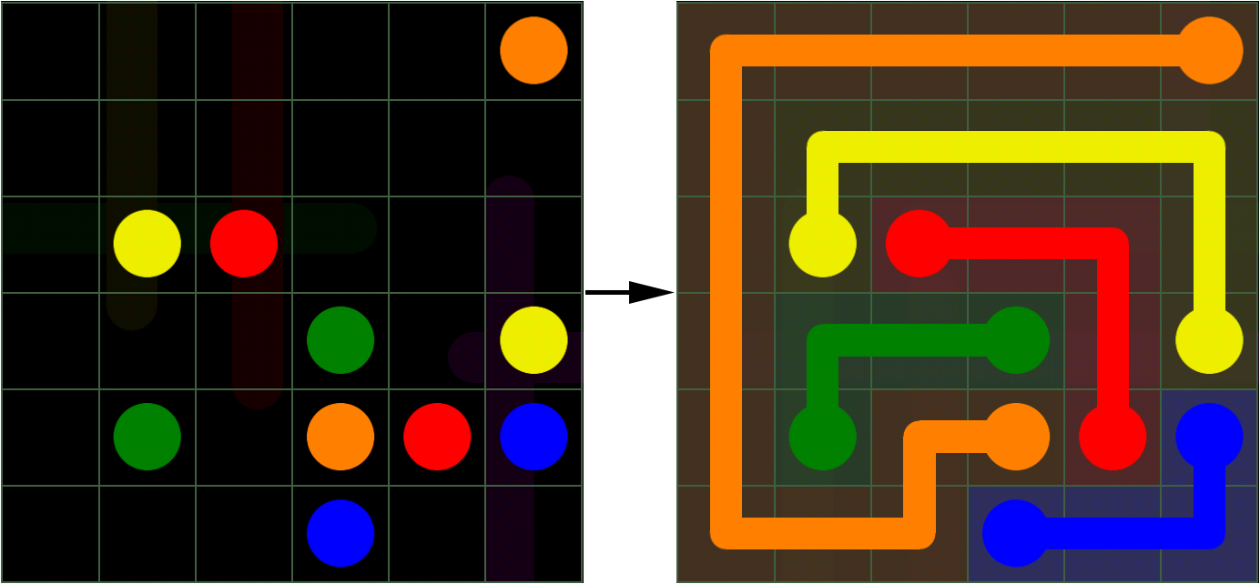 GitHub - andy327/flow-solver: Solver for the Flow Free puzzle game ...