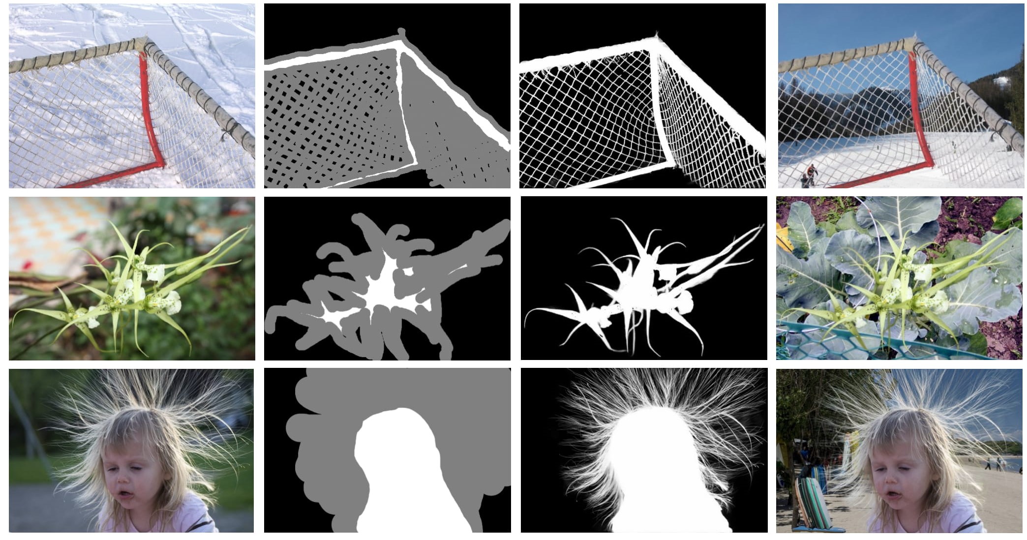 Github Hqqxyy Context Aware Matting The Project Is The Inference Implementation Of Our