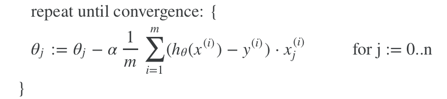 Github Drbilomultivariate Linear Regression Implementation Of Multivariate Linear Regression
