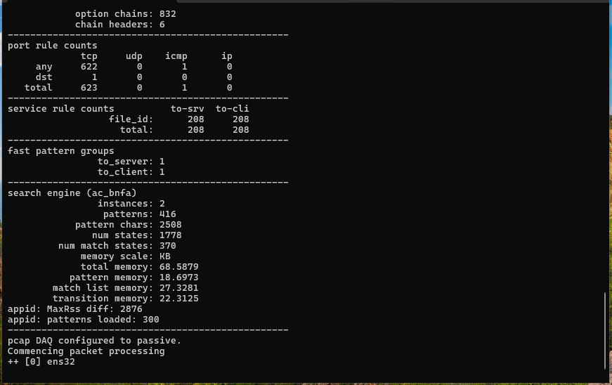 GitHub - edgonzalesjr/Snort-Intrusion-Detection-System