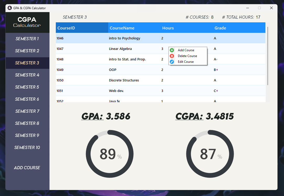 GitHub - JohnYoussef-hub/GPA-CGPA_Calculator