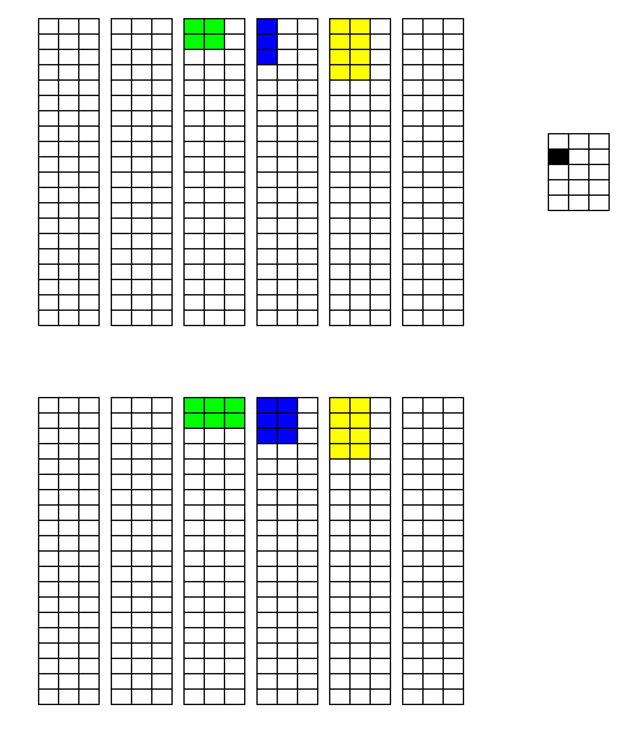 GitHub - vaibkumr/JobSchedulingRLenv: Reinforcement learning ...