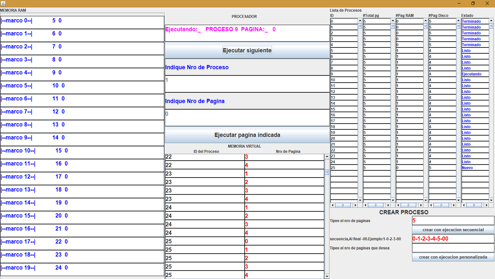 GitHub - potterhead2828/ProyectoSO2: Proyecto 2 Sistemas Operativos ...