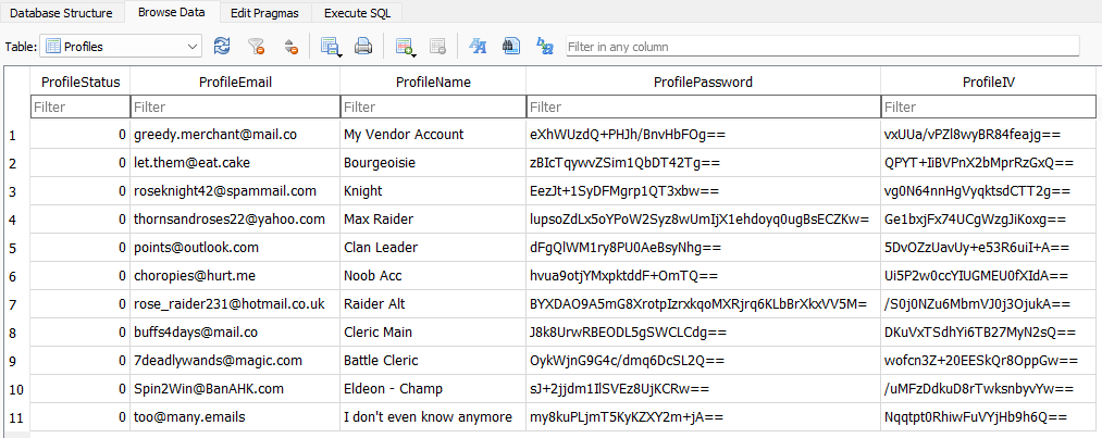 GitHub - arafuls/ROSE-Login-Manager: A Windows-based login automation tool for ROSE Online.