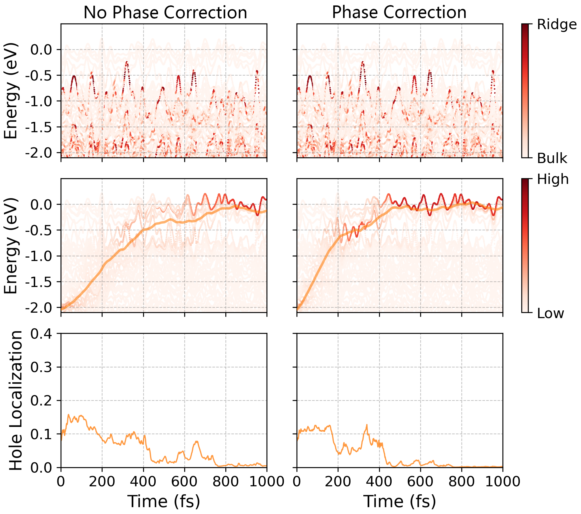 GitHub - vtzf/abacus-namd