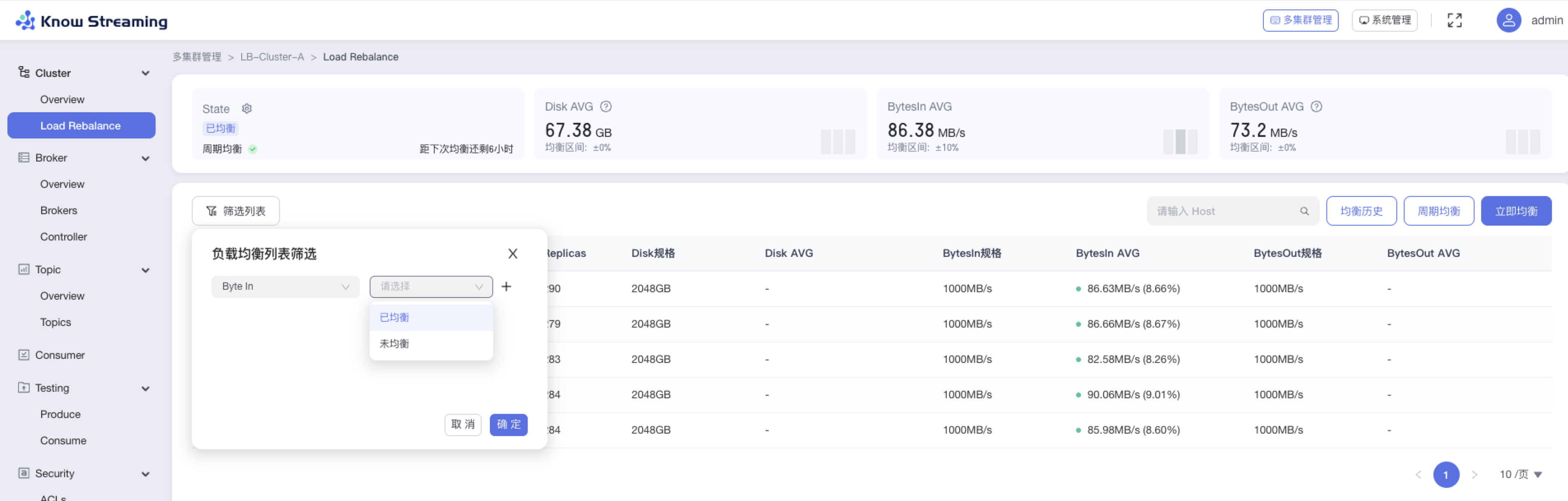 KnowStreaming/docs/user_guide/用户使用手册.md at master · didi/KnowStreaming · GitHub
