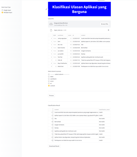 GitHub - kadabengarann/useful-review-classification GitHub - kadabengarann/useful-review-classification
