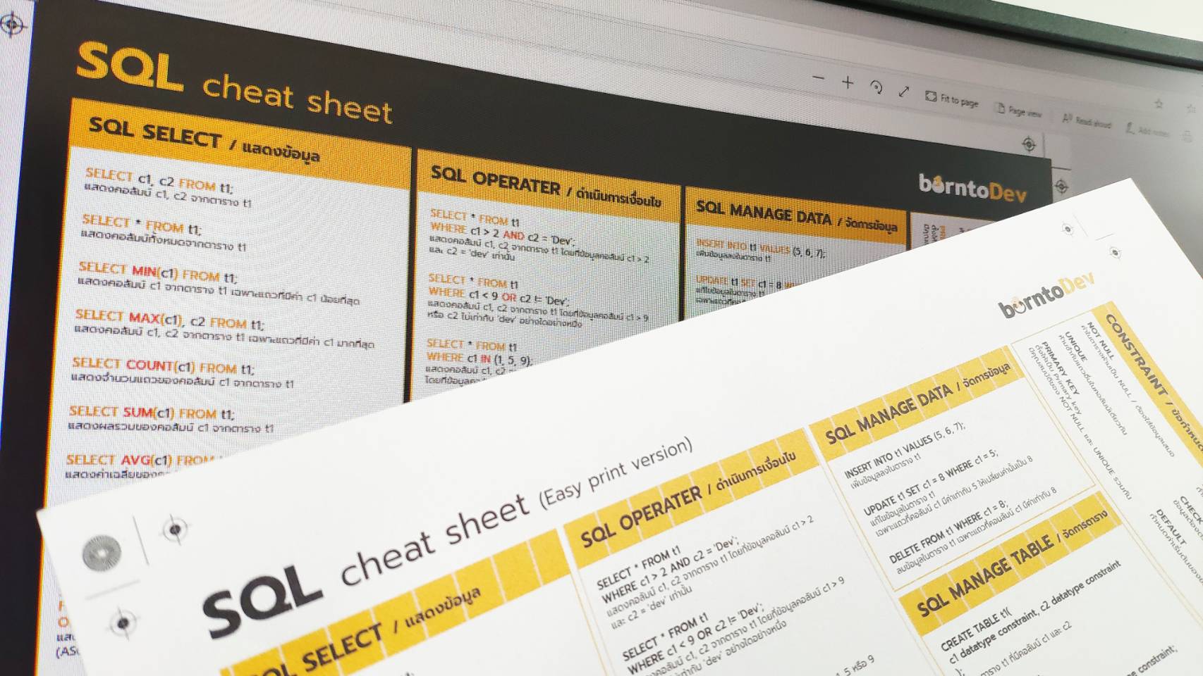 GitHub - BorntoDev/SQL-Cheat-Sheet: ด้วยความตั้งใจถึงที่สุดของแอดมินและทีมงานเพื่อสร้างสรรค์ ...