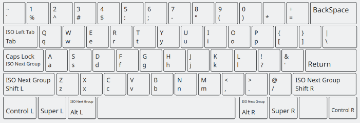 GitHub - karmicdude/alter: Alter Keyboard Layouts