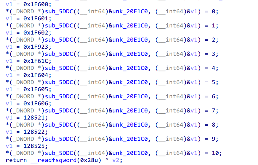 Ctf Writeup 2019 Hitcon Ctf Emojivm Rev Emojivm En Md At Master · 10sectw Ctf Writeup · Github