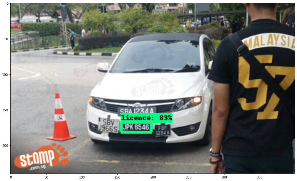 GitHub - mm-mazhar/Automatic-Number-Plate-Recognition-and-EasyOCR