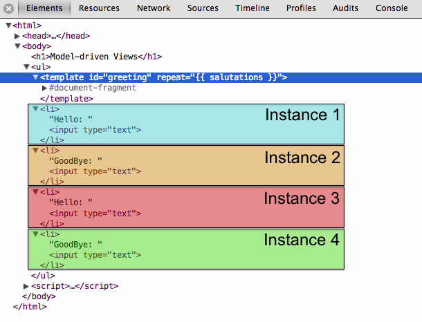 GitHub - toolkitchen/mdv: Model Driven Views Polyfill