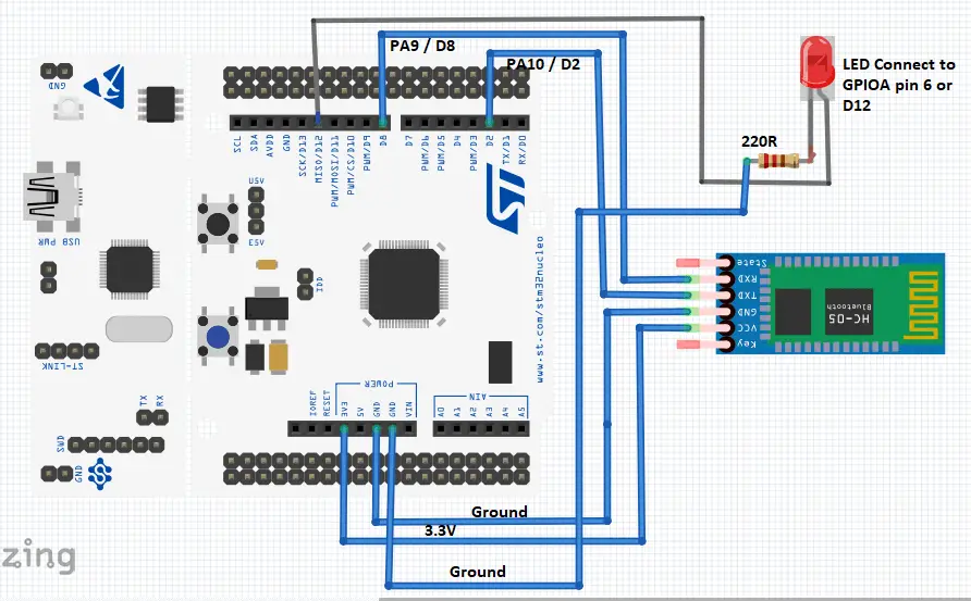 GitHub - userdevil/STM32-NUCLEO-F401RE_Bluetooth-: Voice-Based Home ... GitHub - userdevil/STM32-NUCLEO-F401RE_Bluetooth-: Voice-Based Home ...