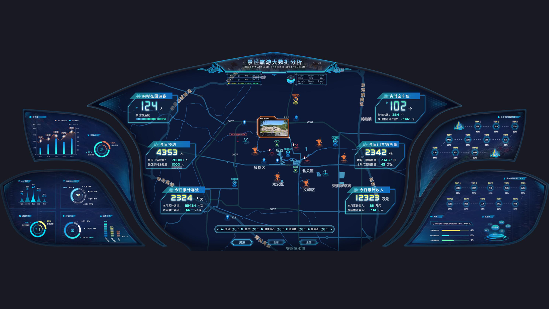 GitHub - openBI-kwc/openBI: 可视化数据分析工具