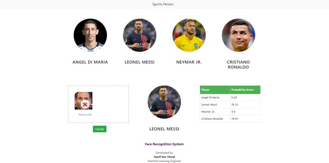 GitHub - Himel-Tasrif/Face-Recognition-System: The Face Recognition ... GitHub - Himel-Tasrif/Face-Recognition-System: The Face Recognition ...