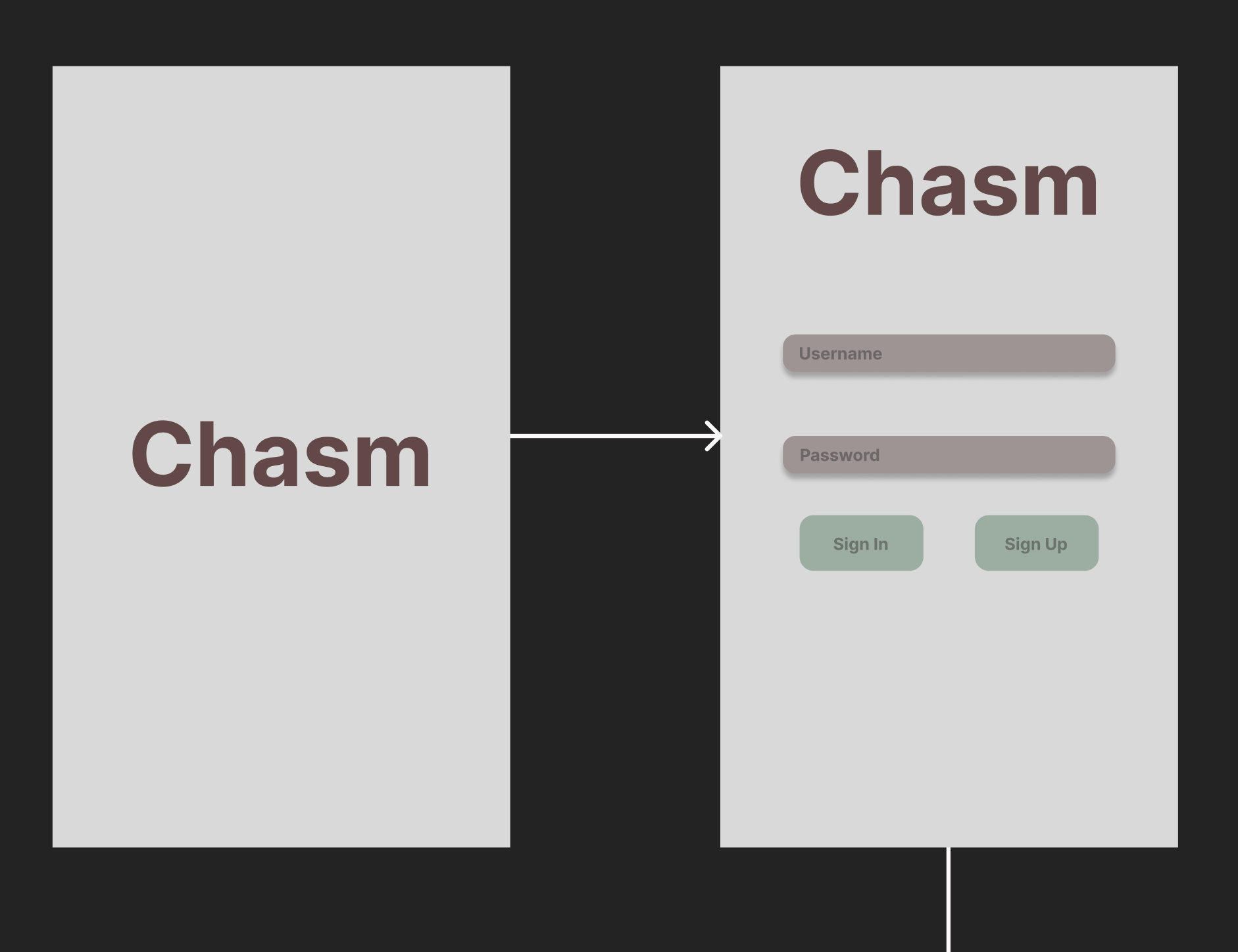 Github Codepath Group Project 2022 Chasm