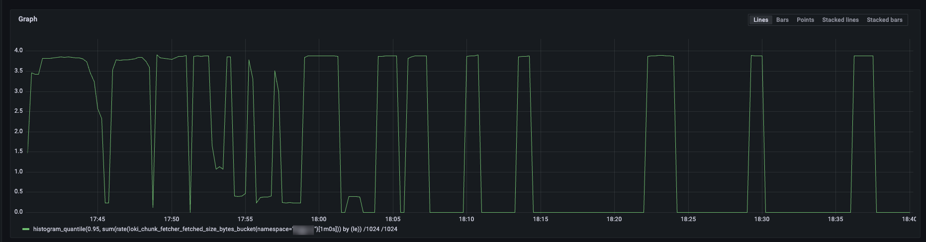 fetched_chunks_bytes, query_wall_time_seconds & fetched_series_count ...
