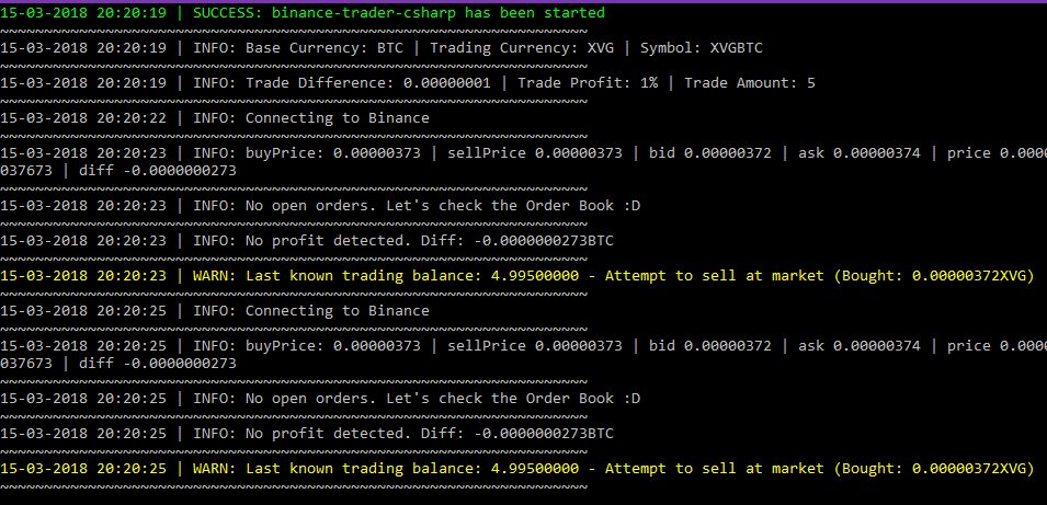 GitHub - haardikk21/binance-trader-csharp: Experimental trading bot for binance.com rewritten in C#