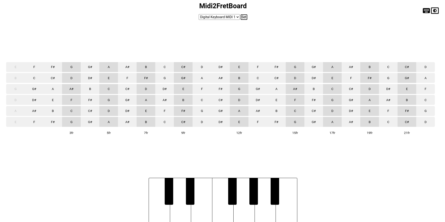 GitHub - PolyMeilex/Midi2FretBoard: Midi Piano To FretBoard - Tool that helps pianists learn to ...
