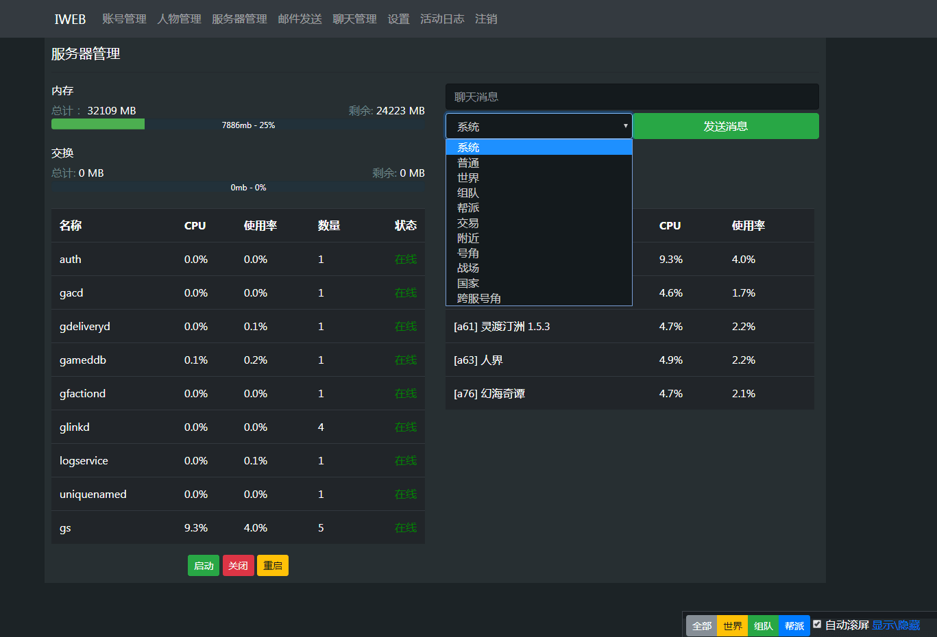 GitHub - isle24/iweb: 完美世界PHP版后台控制面板