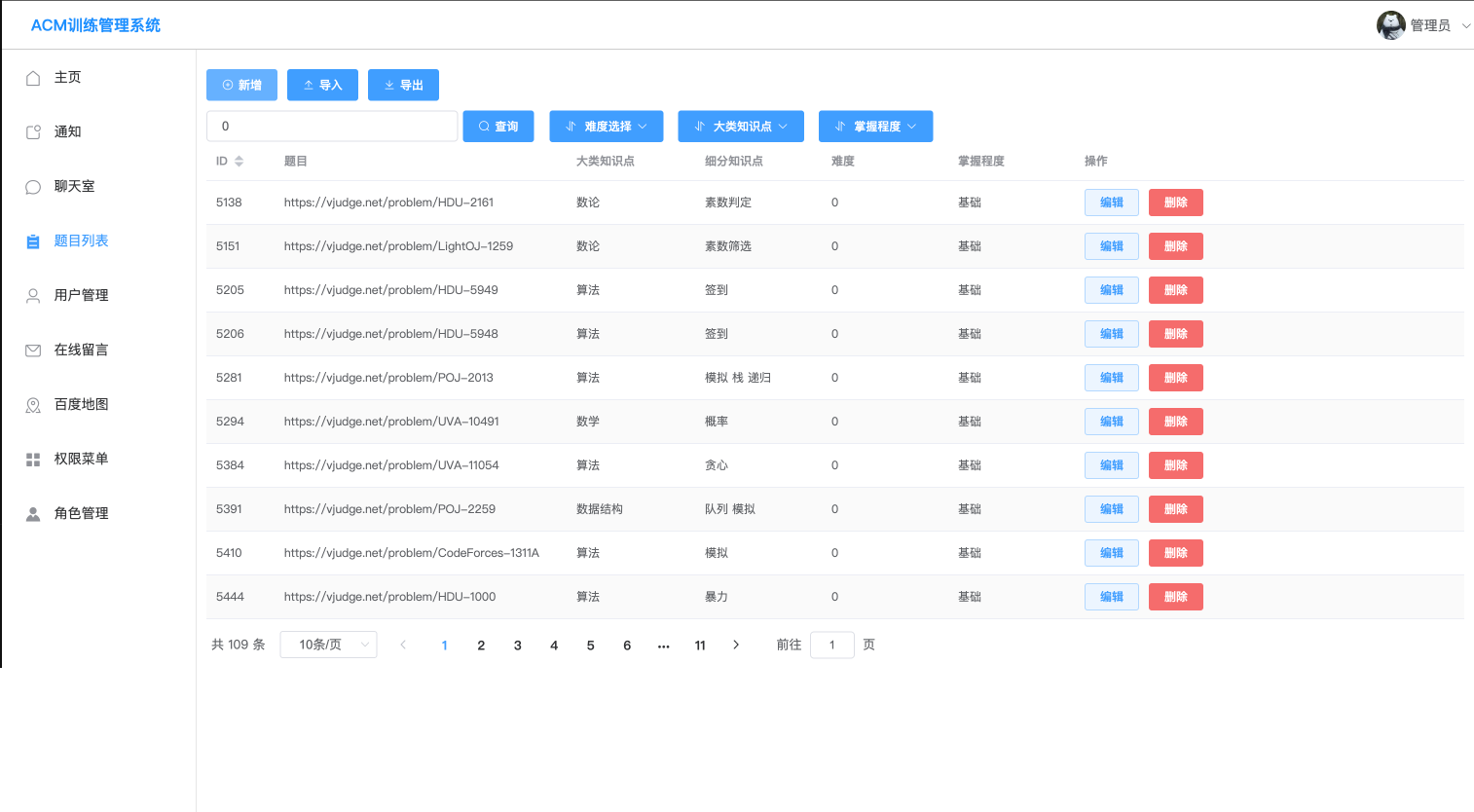 GitHub - Xiaolu-996/ACM-Management: 🚩ACM-Management，一个基于springboot+Vue的 ...