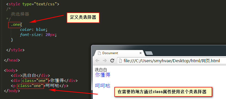 Web/02-CSS基础/03-CSS样式表和选择器.md at master · qianguyihao/Web · GitHub