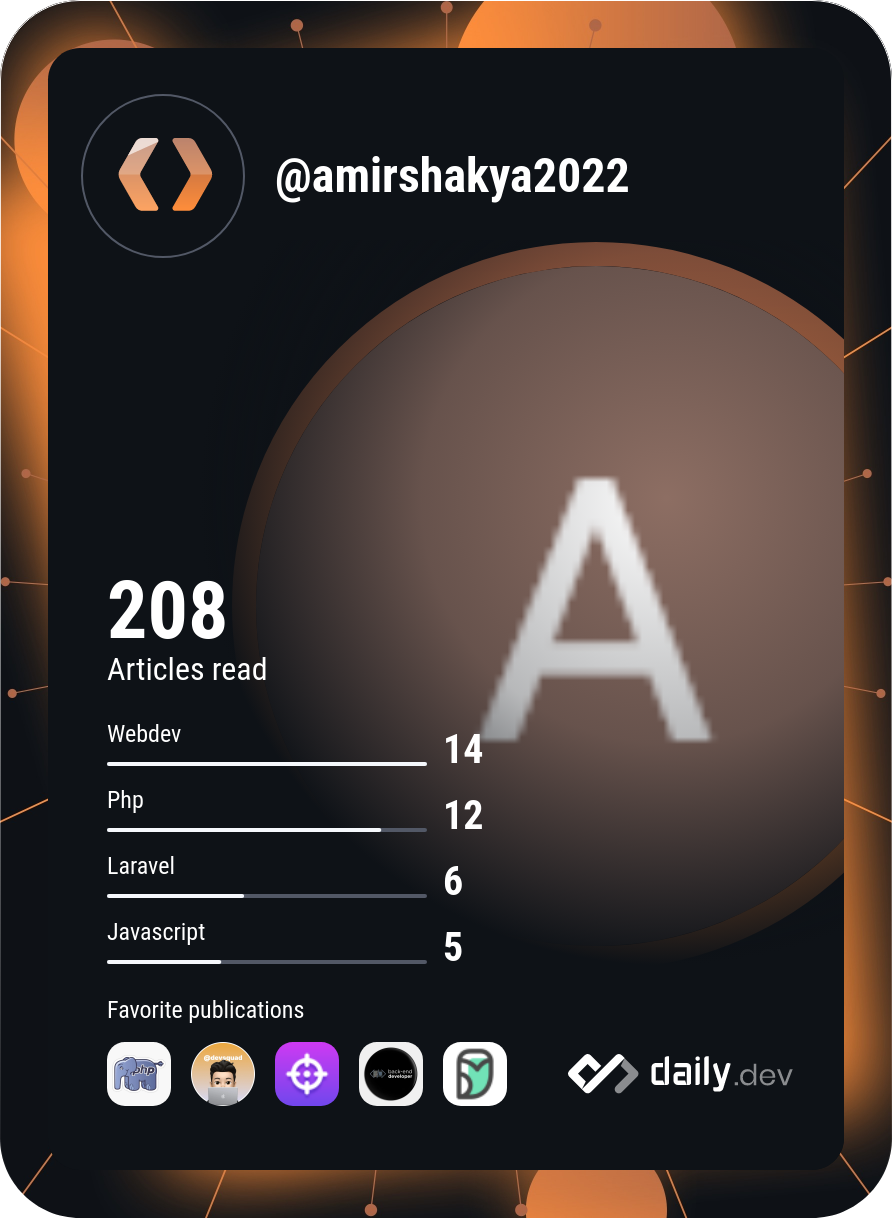 GitHub - codewithamirshakya/codewithme: My bio. Hello world everybody :)