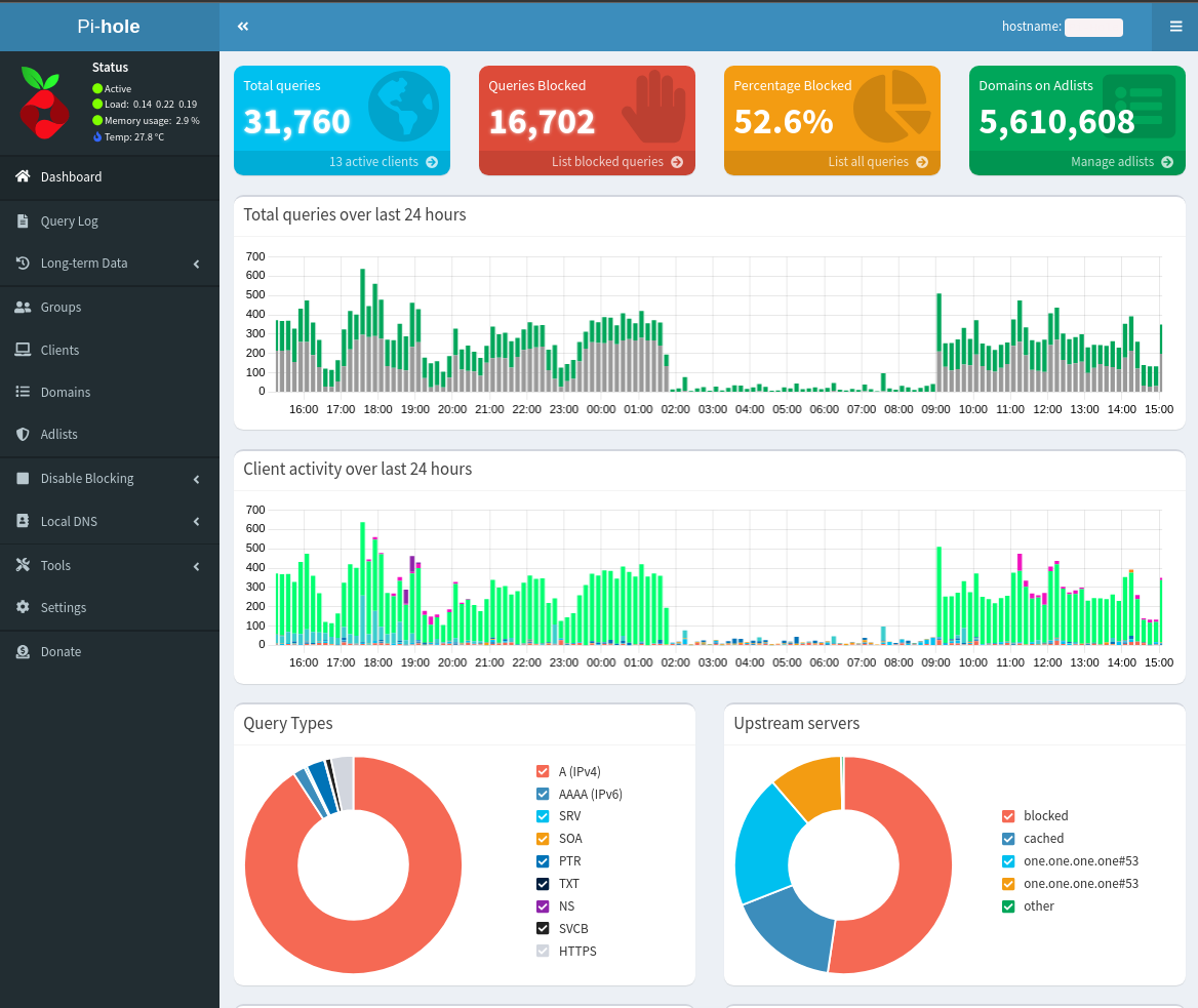 GitHub - olucasxavier/Pi-Hole