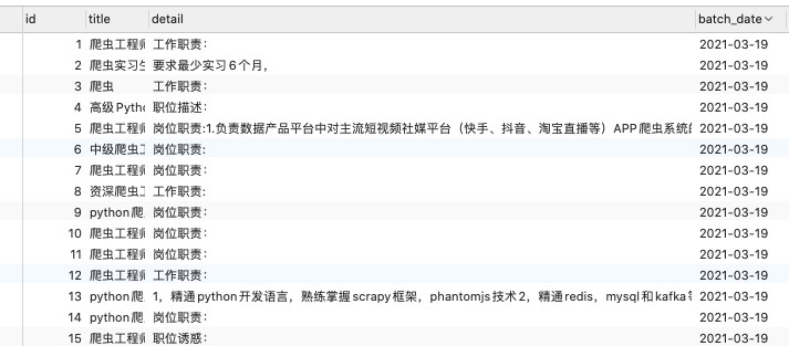 使用feapder开发爬虫是怎样的体验 · Boris-code/feapder Wiki · GitHub