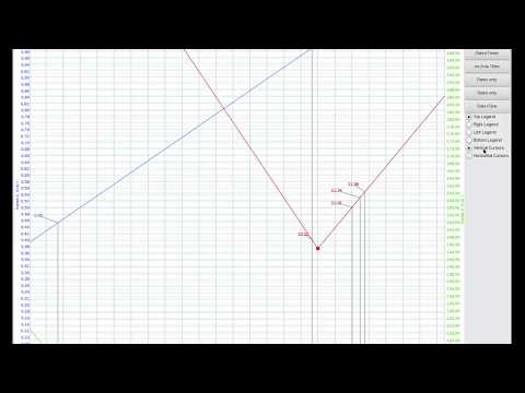 GitHub - backbone/Cairo-Chart: Gtk+ Chart for Gtk.DrawingArea (Cairo)