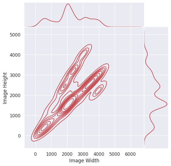 Github Dldnxor Ocr Data Annotation Level2 Dataannotation Cv Level2 Cv 09 Created By Github