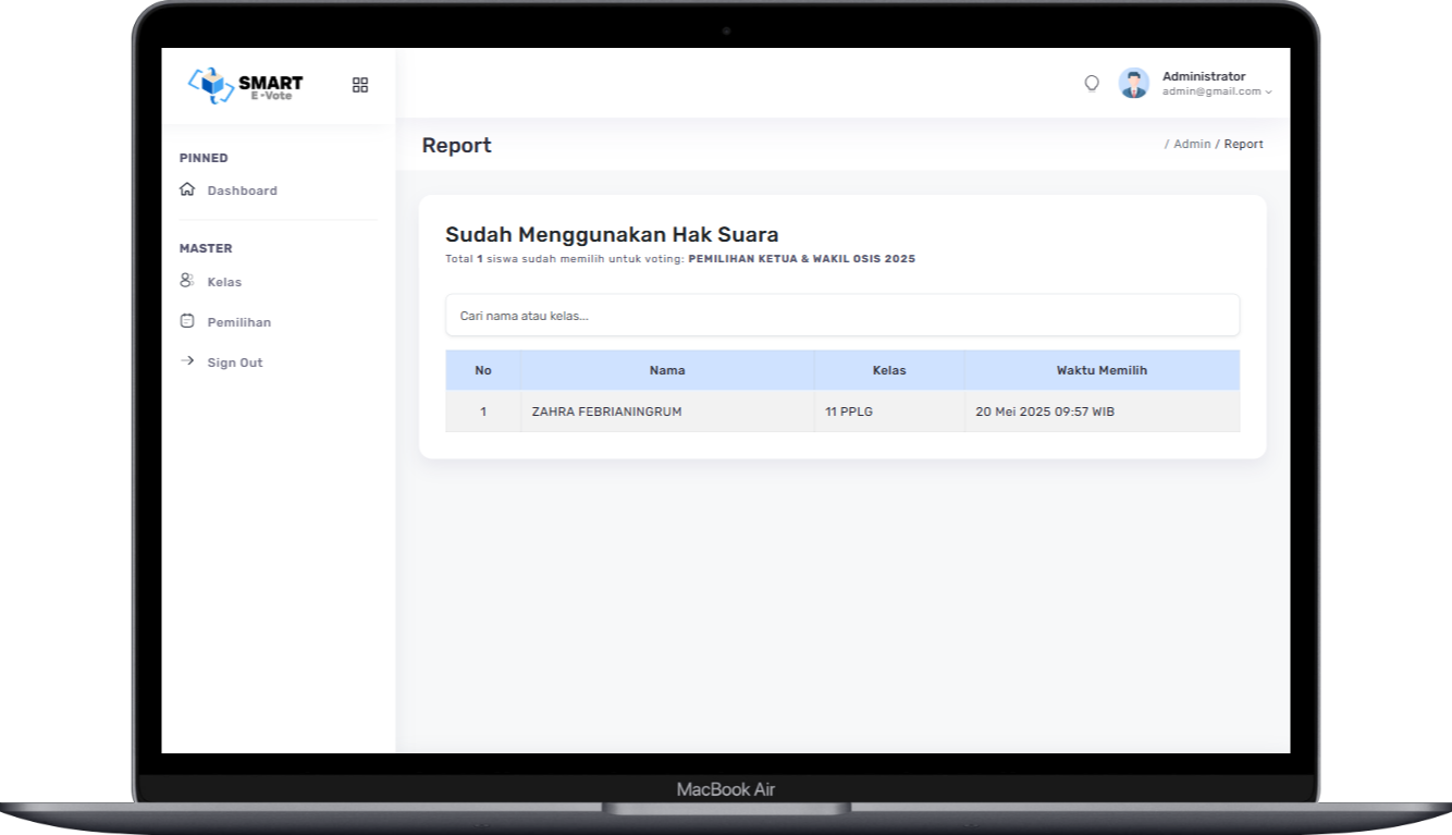 GitHub - SyainaZahrotulLuthfia/SMART-E-VOTE: SMART E-Vote adalah ...