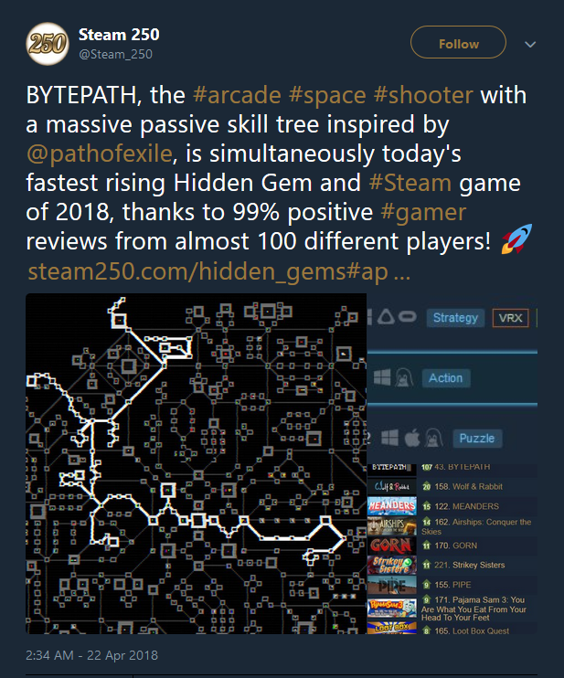 Hidden Gems Don't Exist · Issue #37 · a327ex/blog · GitHub