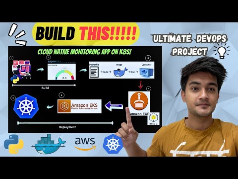 GitHub - N4si/cloud-native-monitoring-app: Cloud Native app on K8S to ...