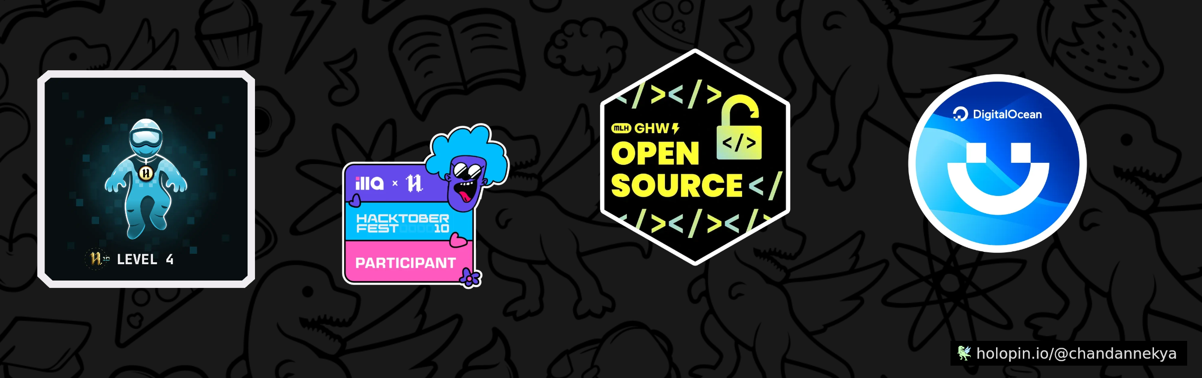 chandannekya (Chandan ) · GitHub