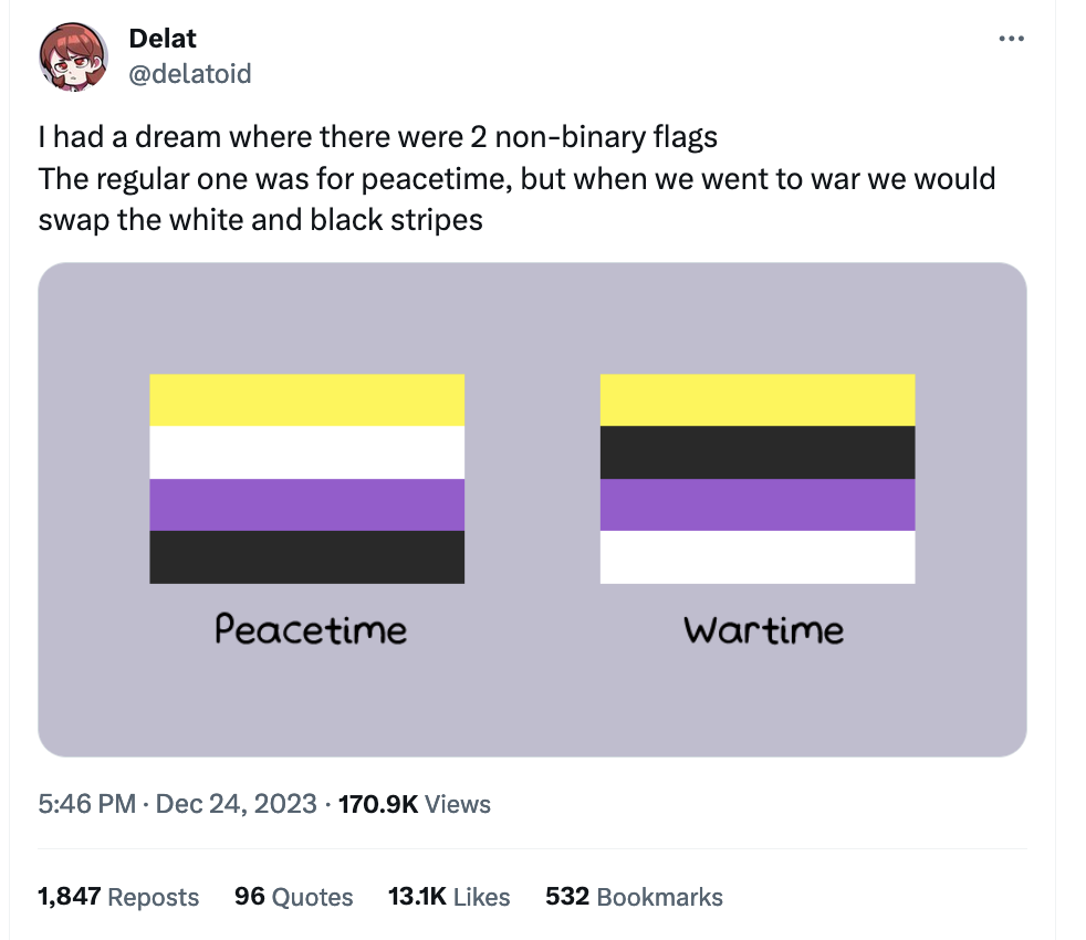 GitHub - TRezendes/WarFlags: Pride Flags for Use in Times of War